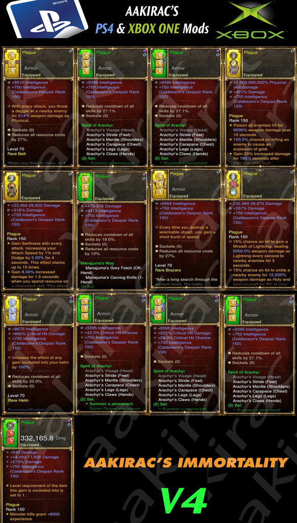 Diablo Mods - Immortality v4 Titan Anachyr Witch Doctor Modded Set for ...